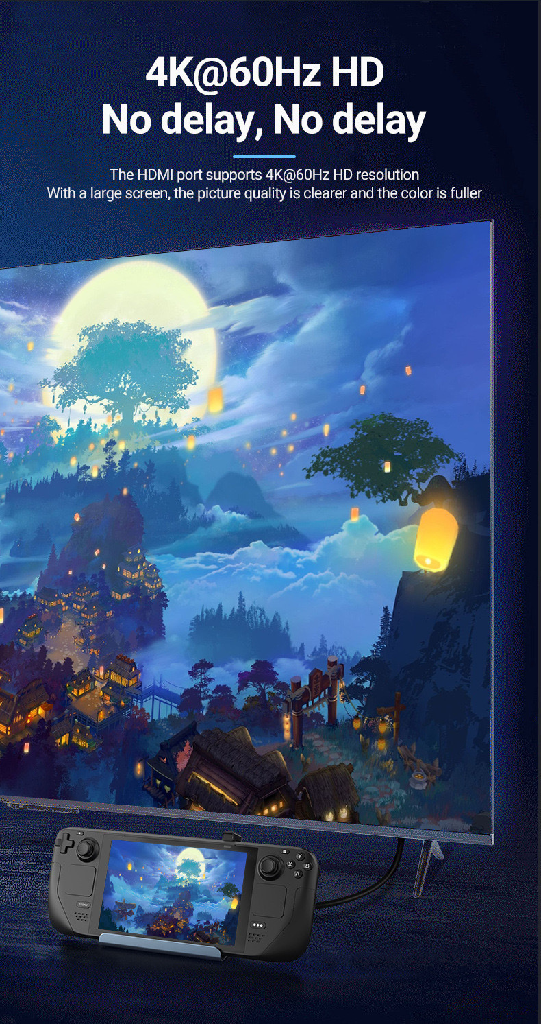 Steam Deck Game Console Dock To HDMI 4K 60HZ USB RJ45 PD 100W Charge ...