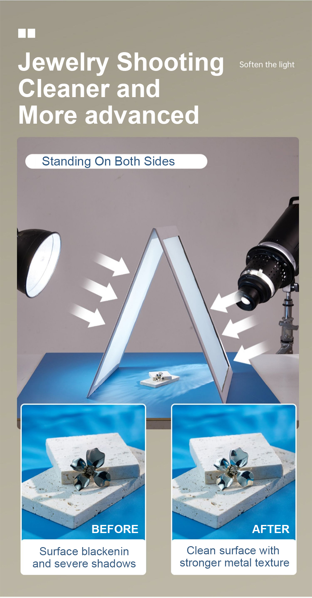 Selens Photography Props Softbox Foldable Soft Light Diffuser Desktop ...