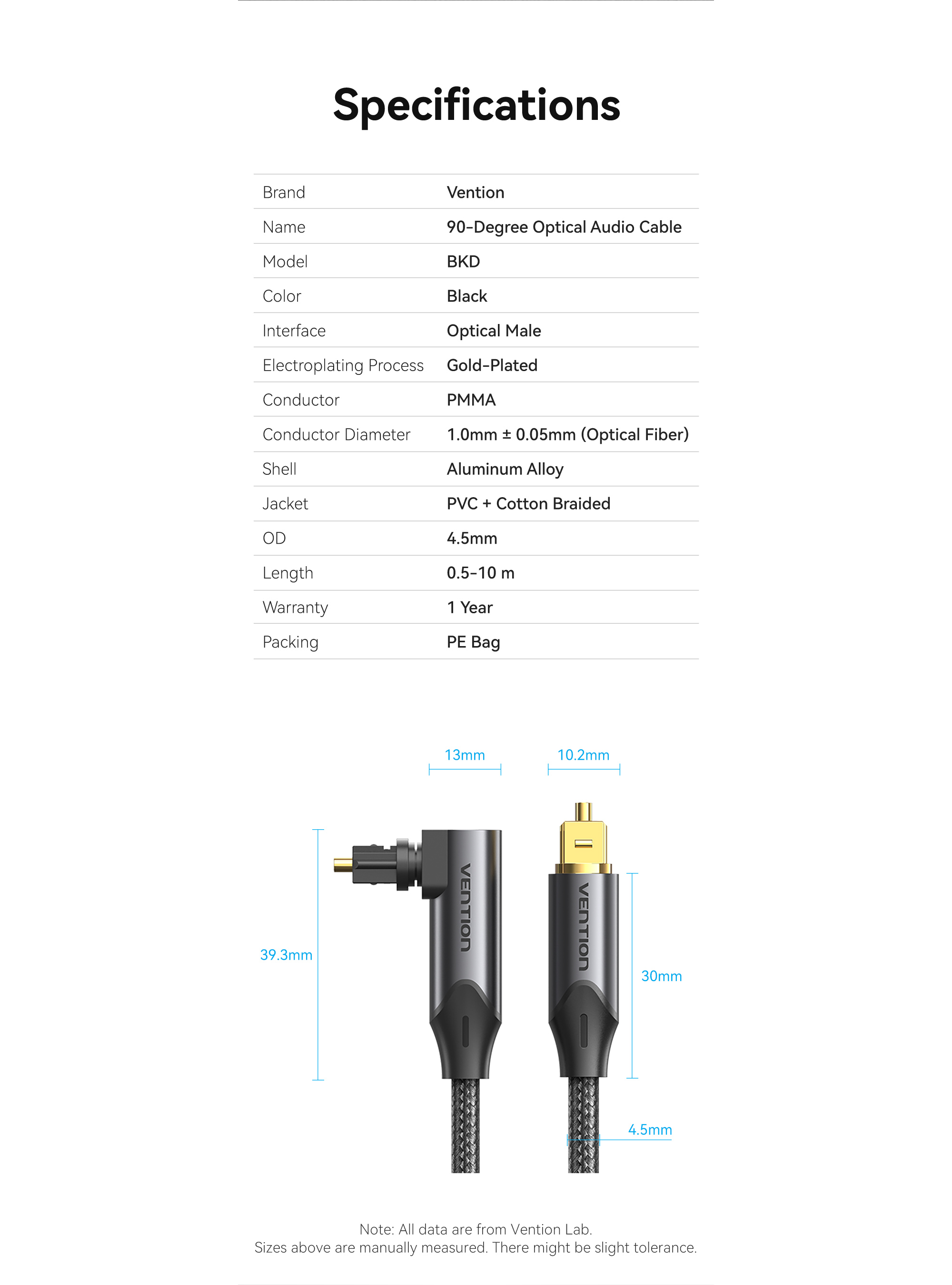Vention Optical Audio Cable Fiber Digital for Blu-ray CD DVD Toslink ...