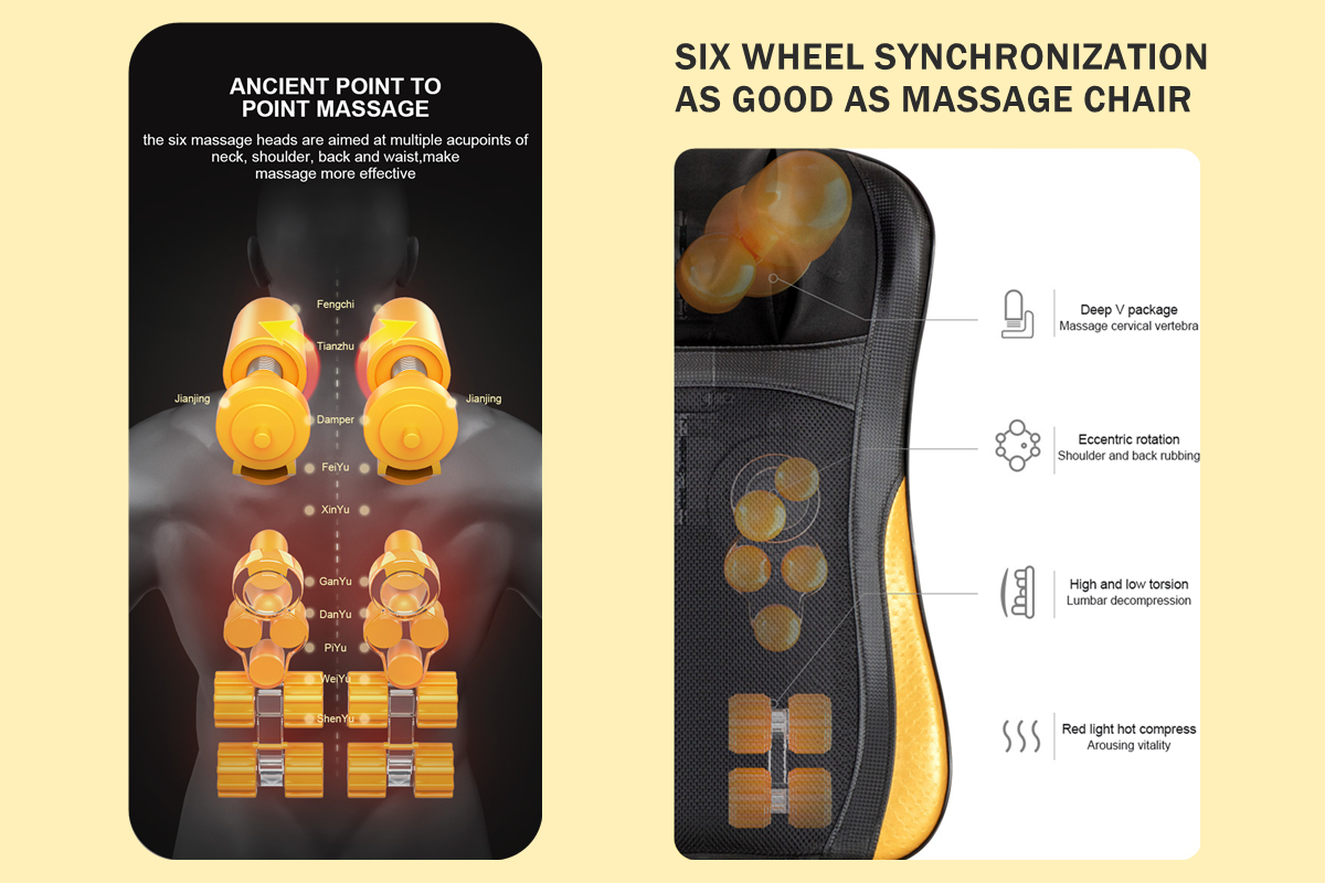 Jinkairui Back Massager Neck Massager Open Back Kneading Heating with ...