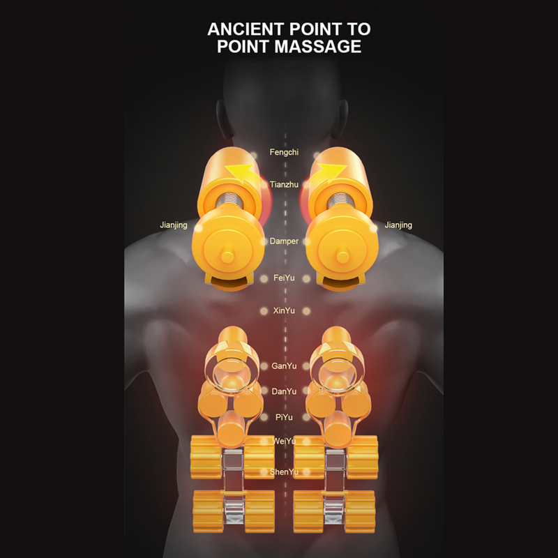 Jinkairui Back Massager Neck Massager Open Back Kneading Heating with ...