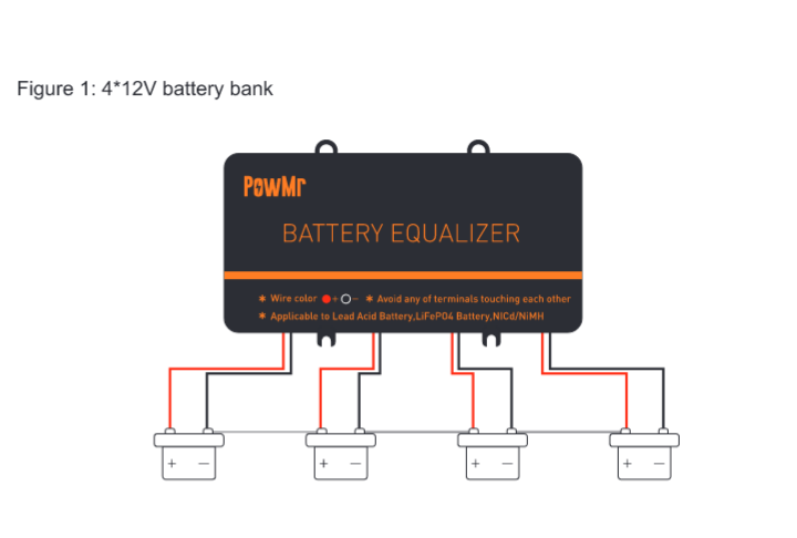 PowMr 2*24V Battery Equalizer Is Used For 2.4V/3.6V/6V/9V/12V Lead-acid ...
