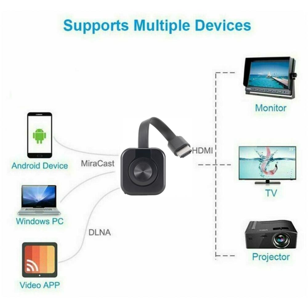 Wireless WiFi Display Dongle TV Stick 1080P HD Video Adapter For ...