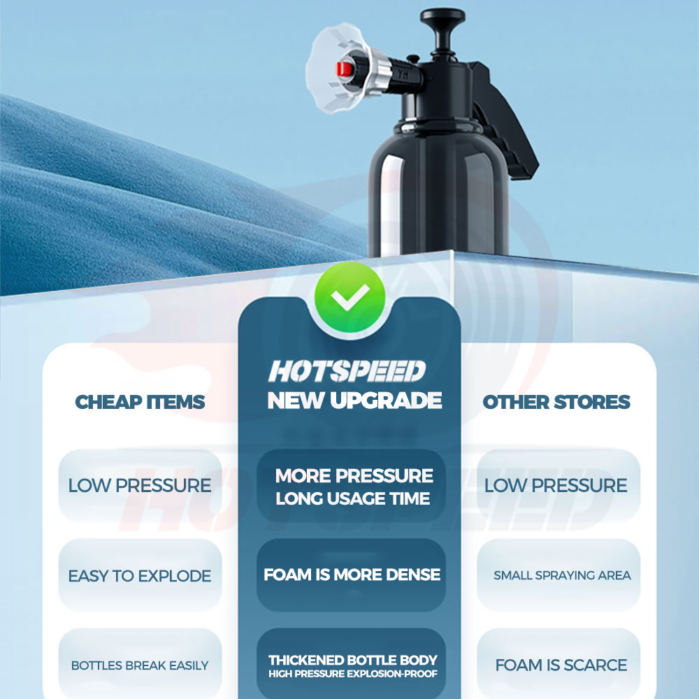 HOTSPEED Foam Sprayer Car Wash Portable Pressure Washer Power Sprayer ...