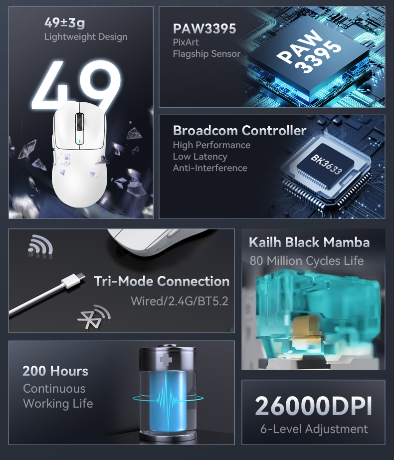 Attack Shark X3 X6 X3PRO PAW3395 Sensor Lightweight Wireless Gaming ...