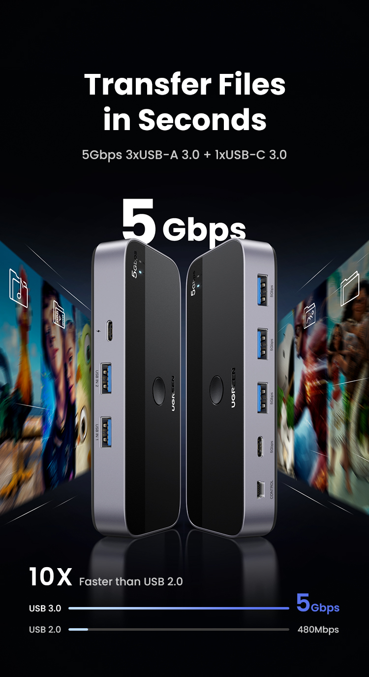 Ugreen Usb Kvm Switch Usb 3 0 Switcher Kvm Switch For Pc Keyboard Mouse Printer 2 Pcs Sharing 4