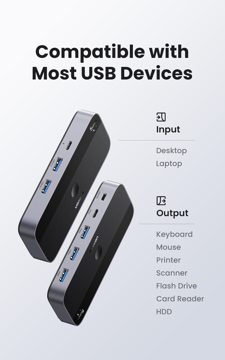 UGREEN USB KVM Switch USB 3.0 Switcher KVM Switch for PC Keyboard Mouse ...