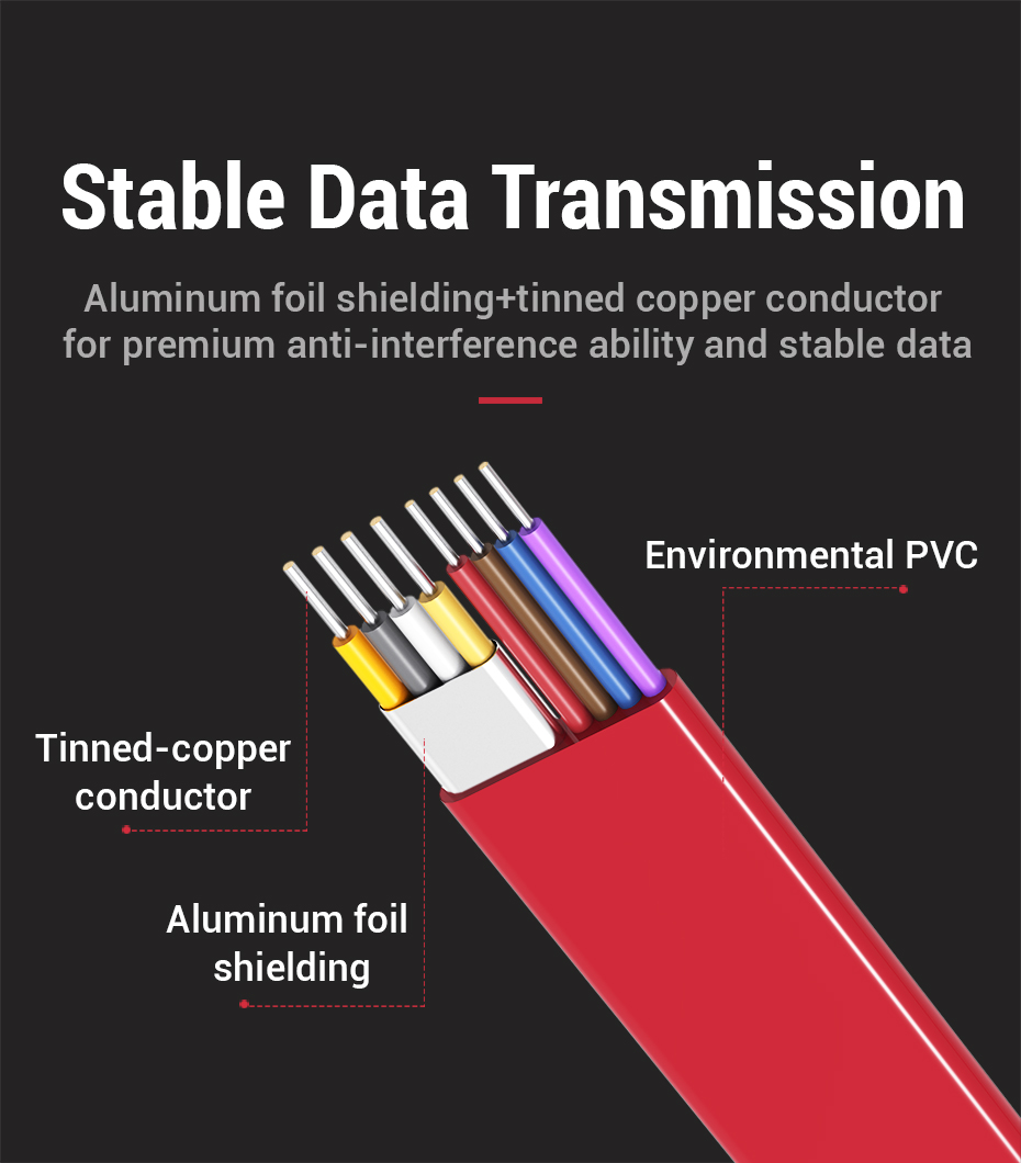 Vention Sata Data Cable to Hard Disk Drive SSD HDD | Shopee Philippines