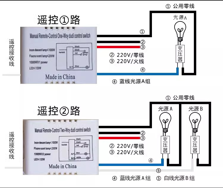 LED wireless remote control digital intelligent segmented switch one ...
