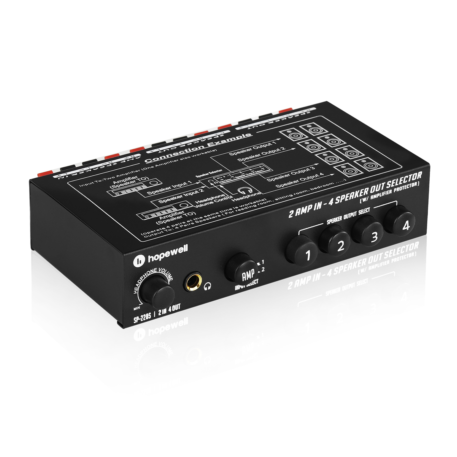 Douk Audio Mini 2-IN-4-OUT Stereo Audio Selector Amplifier Switcher Box ...