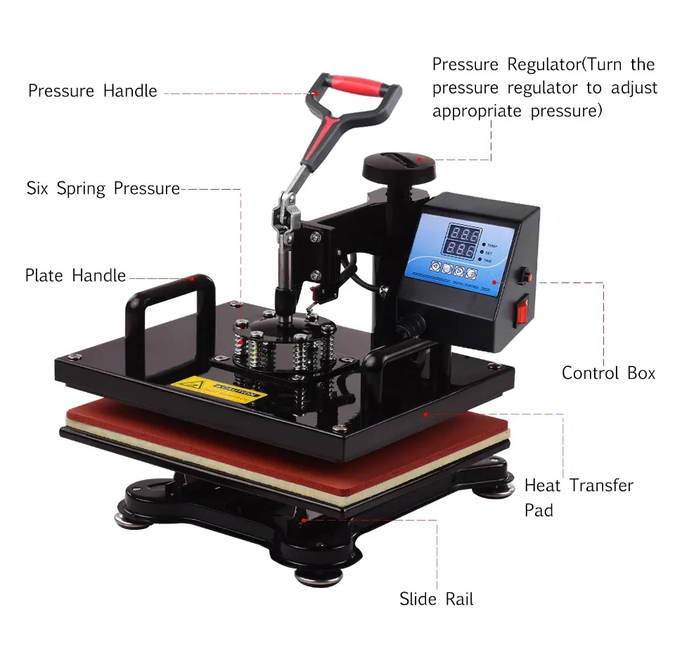 6 in 1 Multi function Heat Press Machine (T-Shirt Press/Mug Press/Plate ...