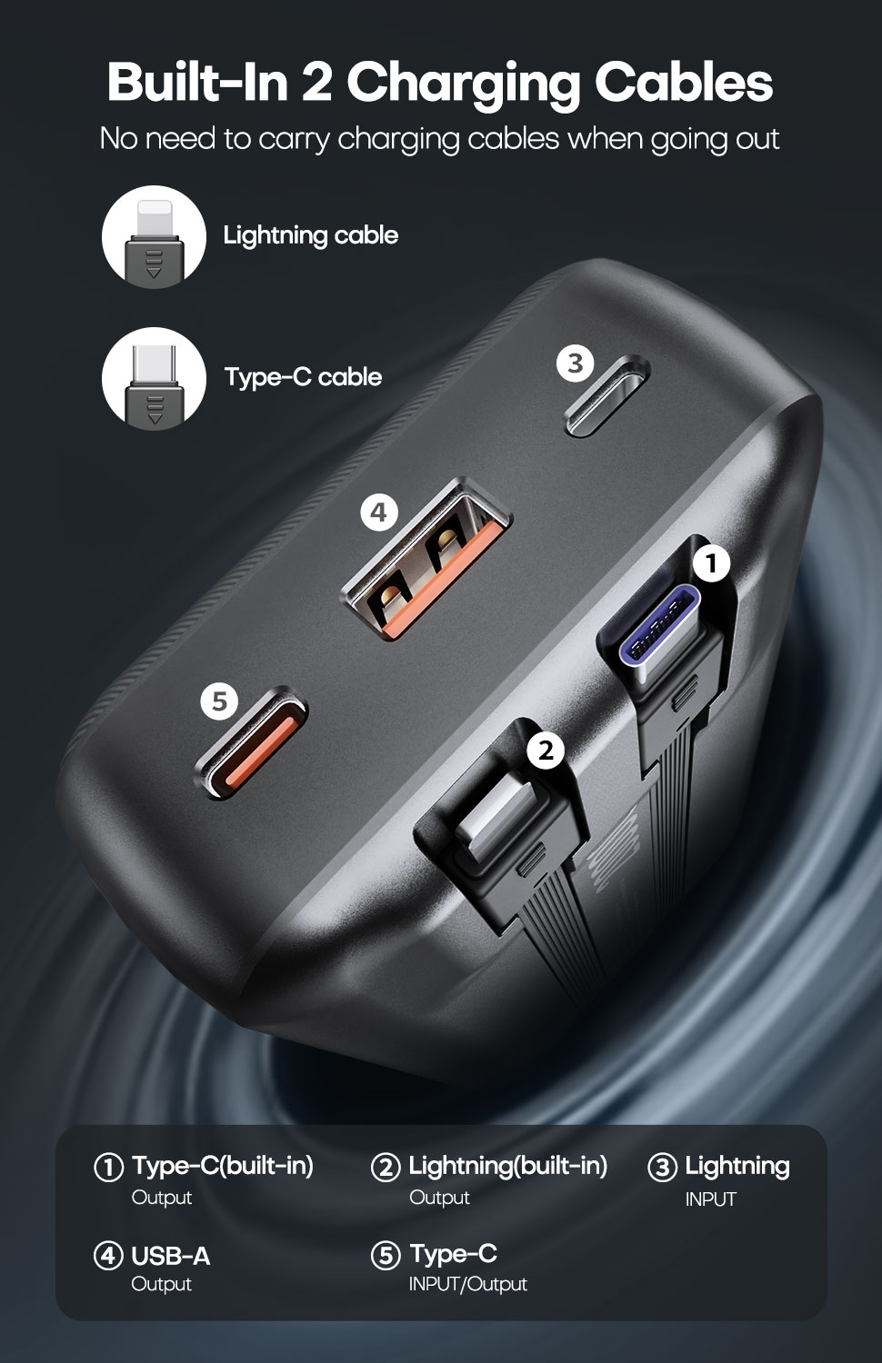 Rapoo RH20pro 20000mAh 22.5W Powerbank with Built in Cable Digital ...