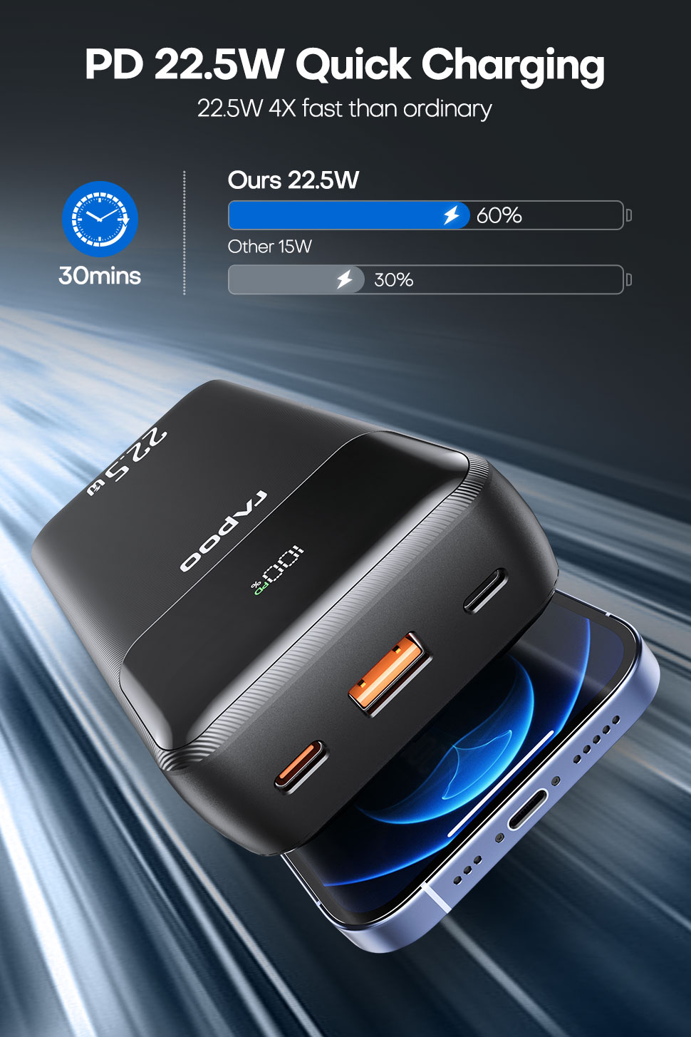 Rapoo RH20pro 20000mAh 22.5W Powerbank with Built in Cable Digital ...