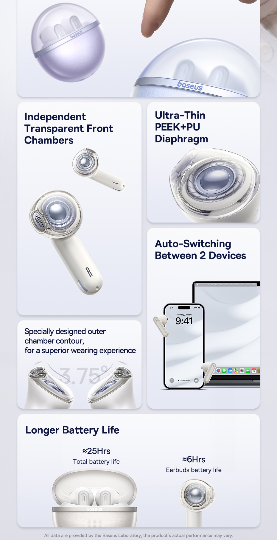 Baseus E5 True Wireless Bluetooth Earbuds with Translucent Case Design ...
