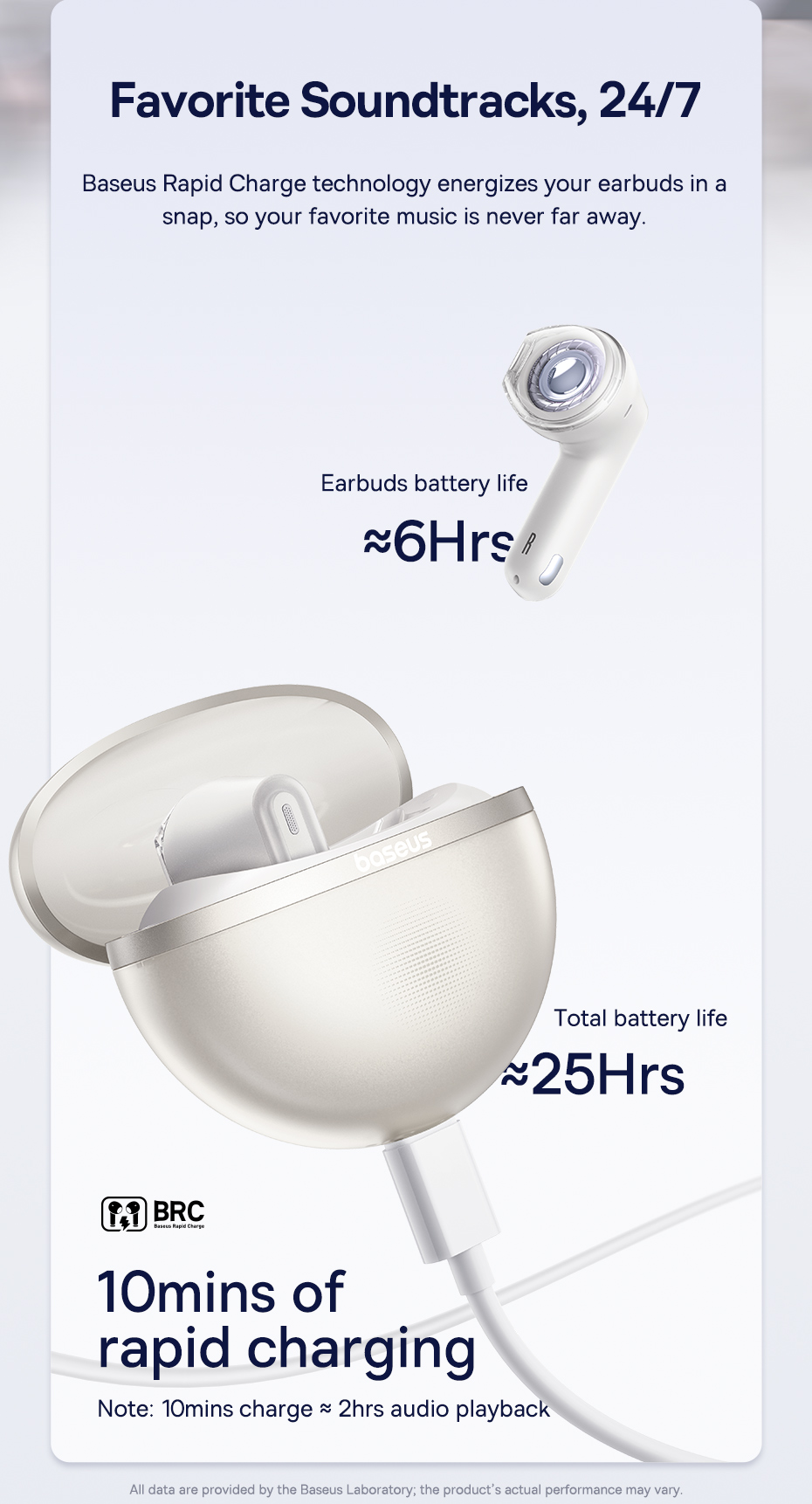 Baseus E5 True Wireless Bluetooth Earbuds with Translucent Case Design ...