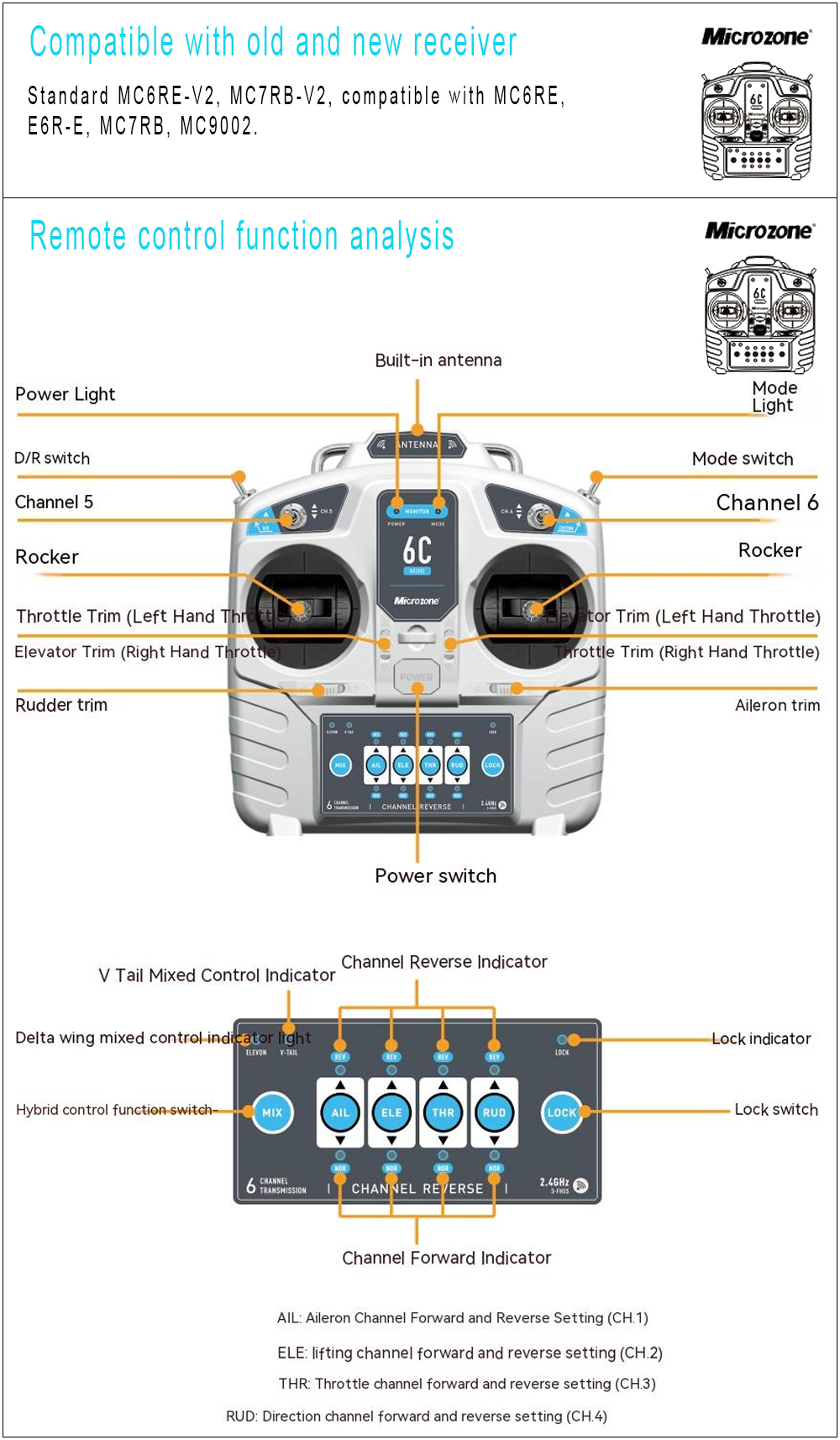 MicroZone MC6C 6C-Mini V2 2.4G 6CH Controller Transmitter MC7RB ...