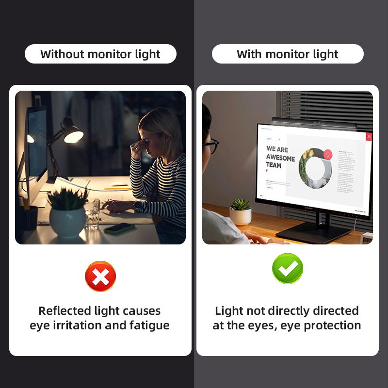 Led Monitor Light Bar Usb Direct facing screen Computer Display Screen ...