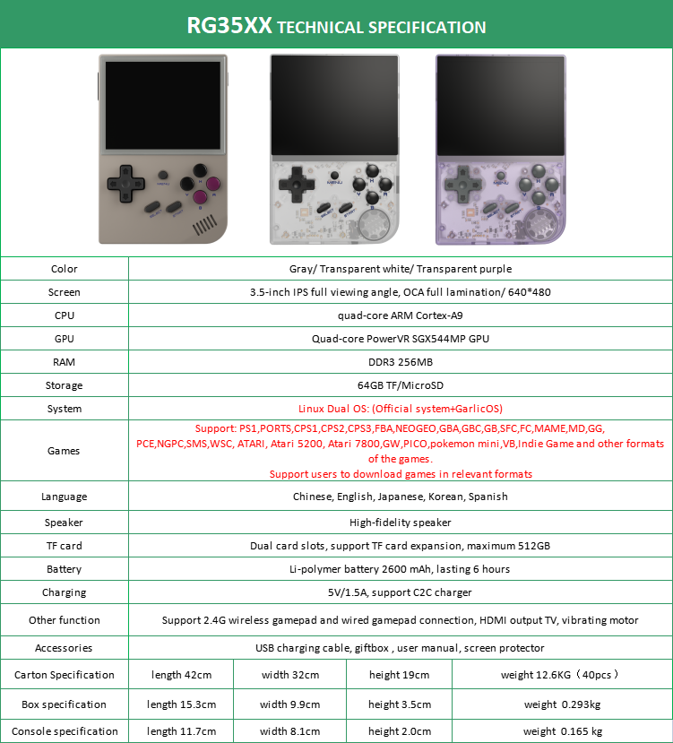 [PH local Ship] ANBERNIC RG35XX Handheld Retro Video Game Console Linux ...