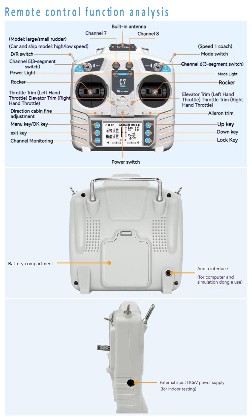 MicroZone C7-MINI MC7 2.4Ghz 8CH RC Transmitter Remote Control MC8RE-V2 ...