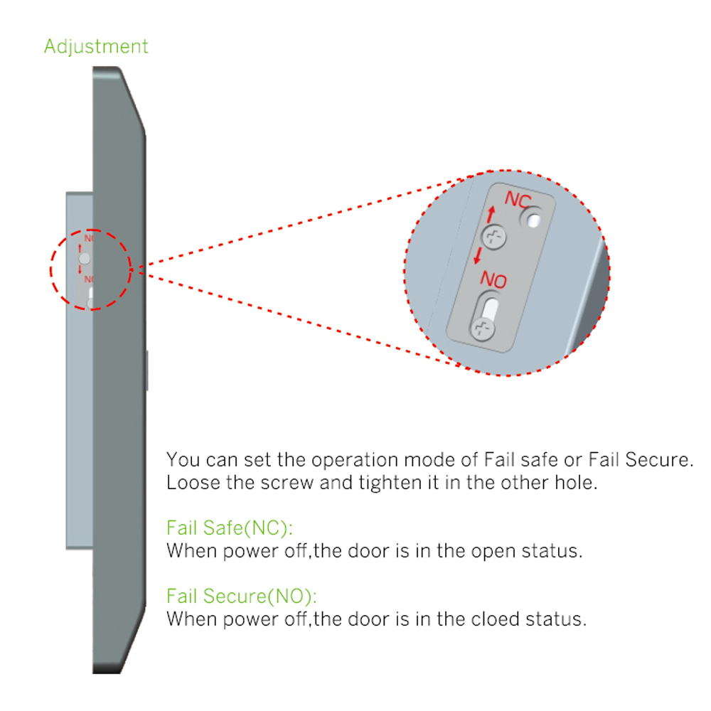 304 Stainless Steel Electric Strike Lock For Push Panic Bar Exit Device ...