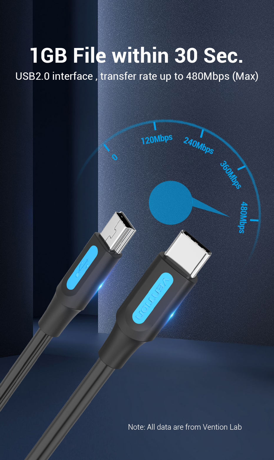 Vention USB C to Mini USB Cable for Phone Laptop Carmera DV Car ...