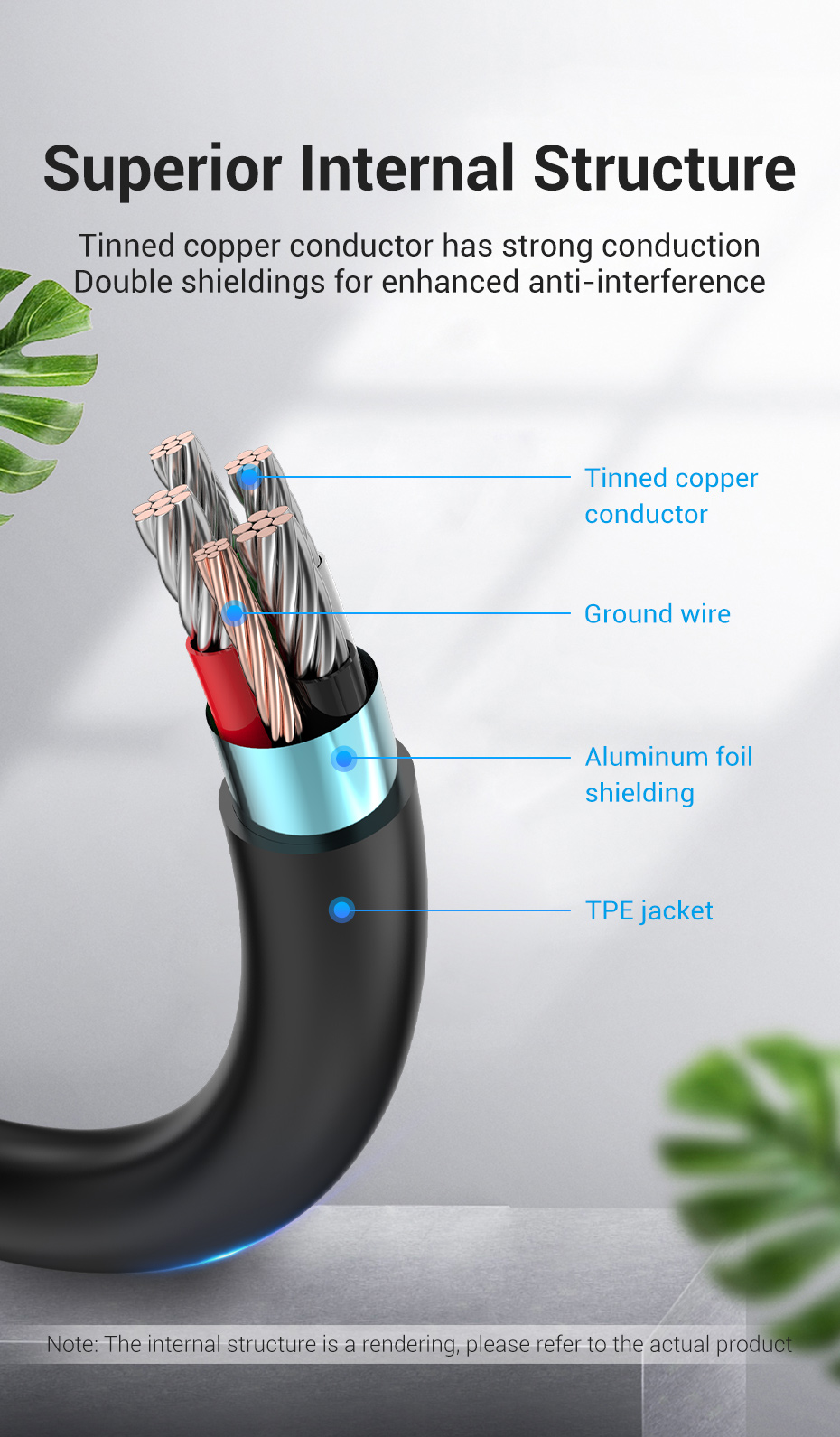 Vention USB C to Mini USB Cable for Phone Laptop Carmera DV Car ...