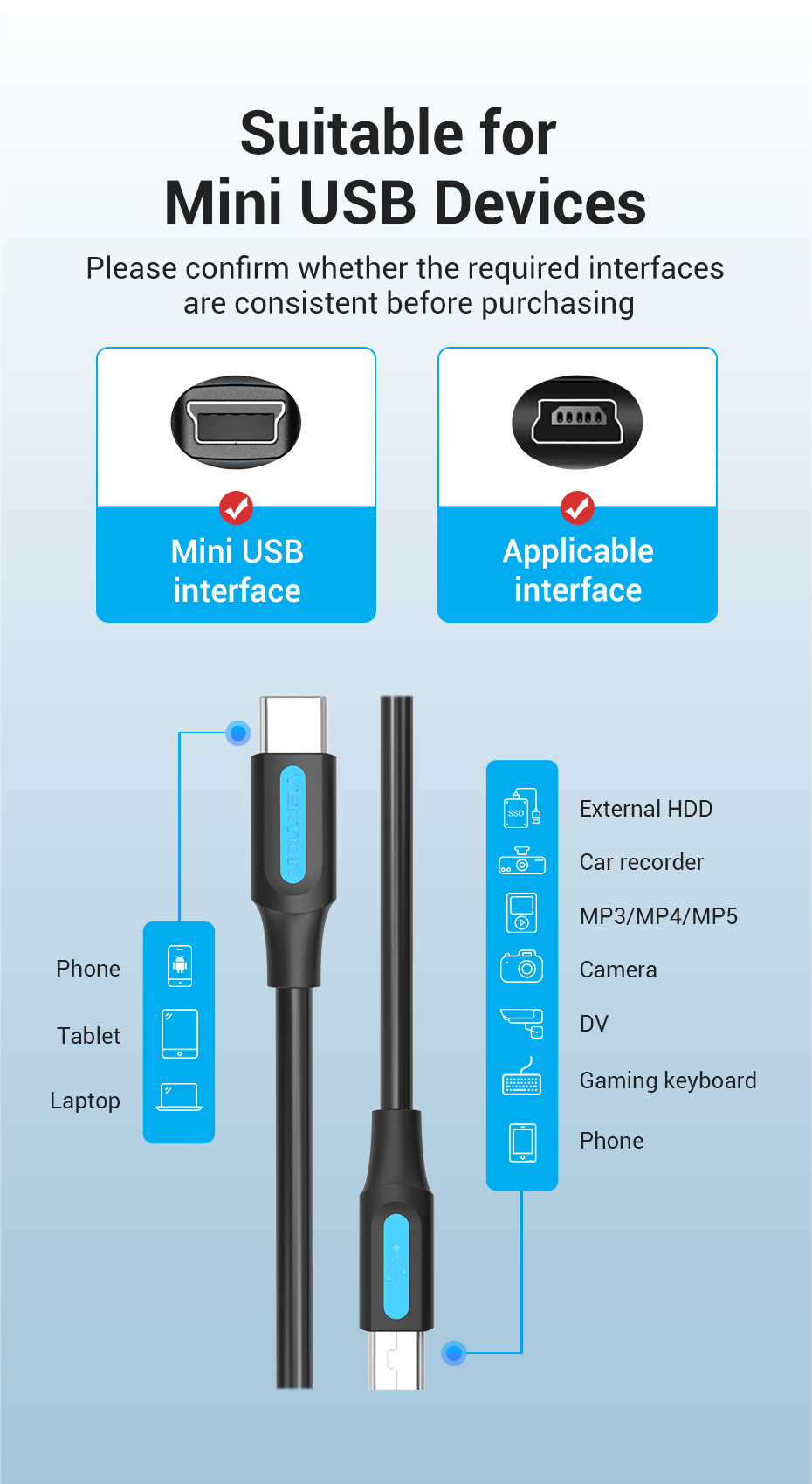 Vention USB C to Mini USB Cable for Phone Laptop Carmera DV Car ...
