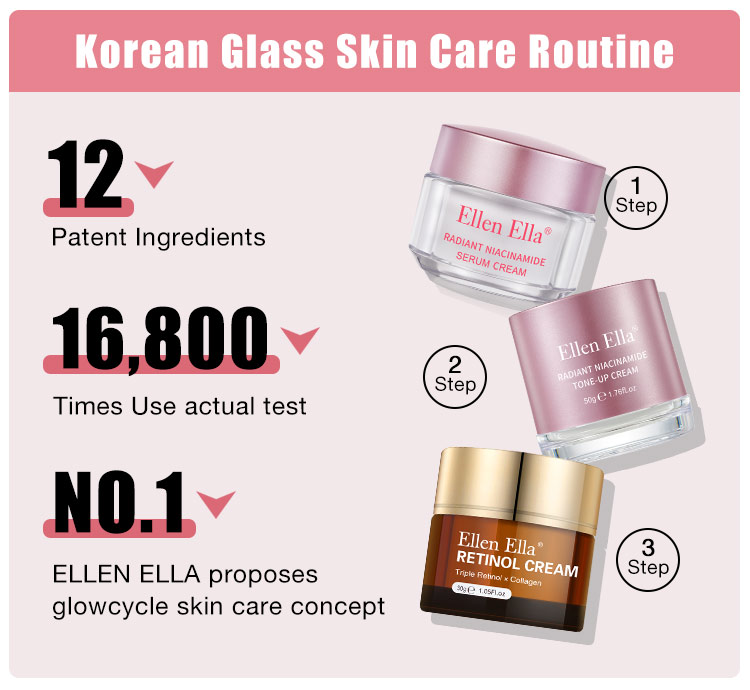 【Ready】Ellen Ella Whitening & Ant Aging 2 IN 1-Get Rid Of Dull And ...