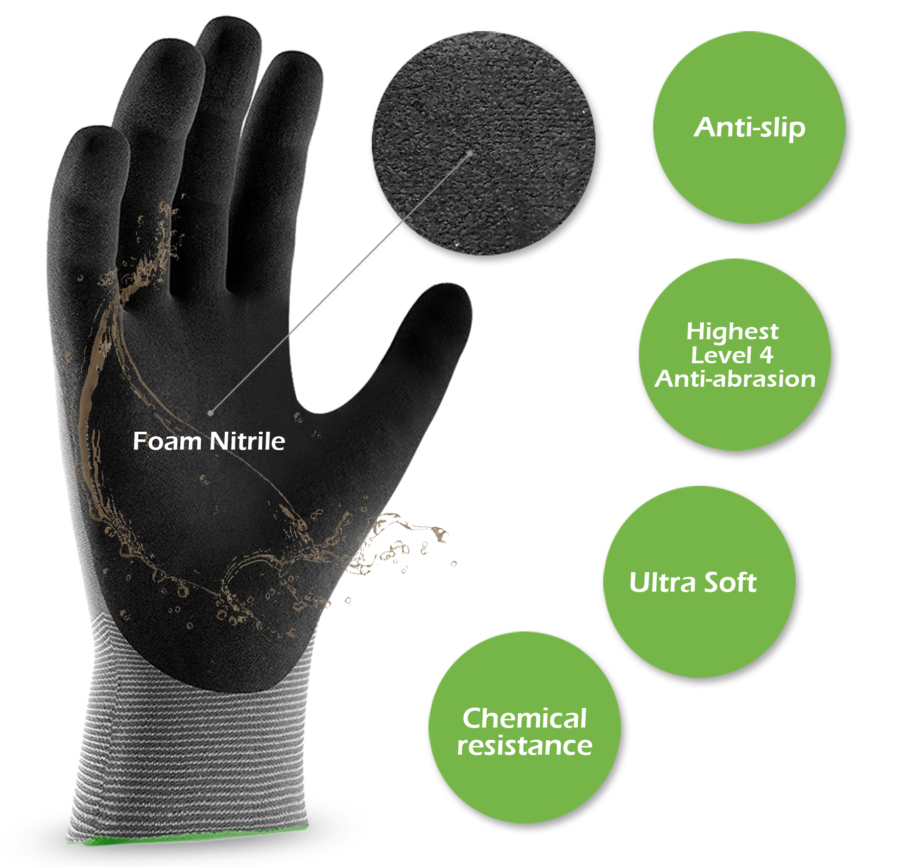 1 Pair Work Glove, Back Water Resistant, 15G Seamless Nylon Liner ...