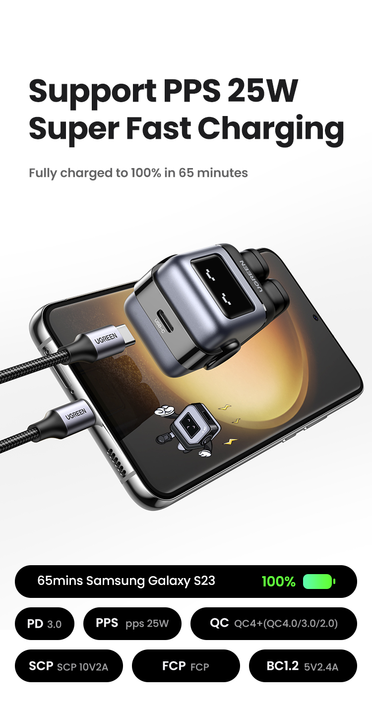 UGREEN Uno 30W GaN Charger Robot Design PD Fast Charger PPS PD3.0 for ...