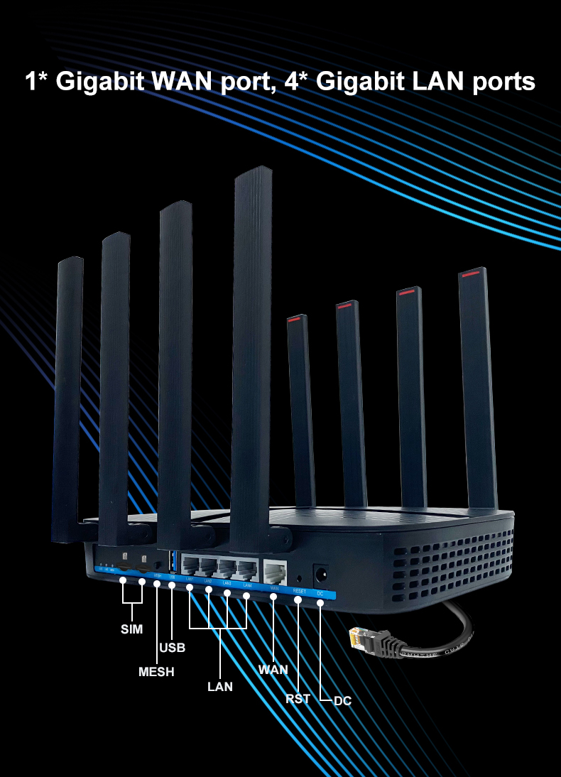 ZBT 8102-M.2-S 5G Wifi6 AX3000 Router Mesh System Modem 1WAN+4LAN 1000M ...