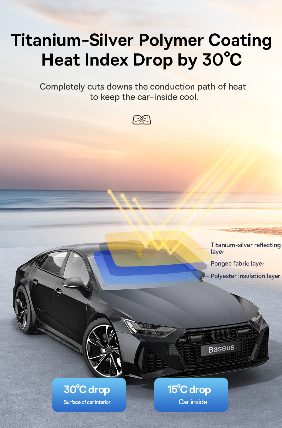 Baseus Car Windshield Sunshades Cover Foldable Sun Shade Umbrella ...