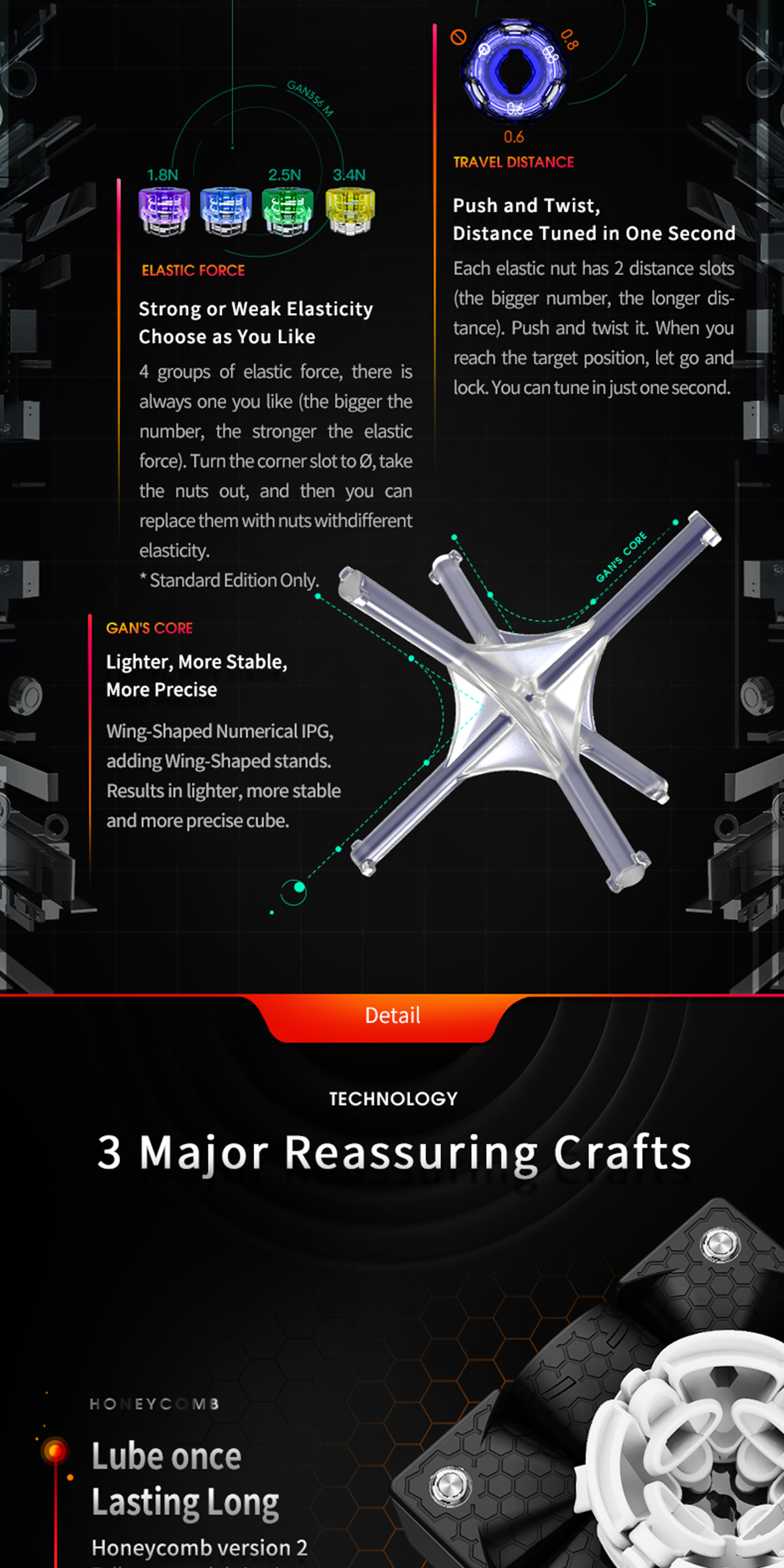 GAN 356 M 3x3 Magnetic Speed Cube GAN356ME Magic Cube Kids Puzzle ...