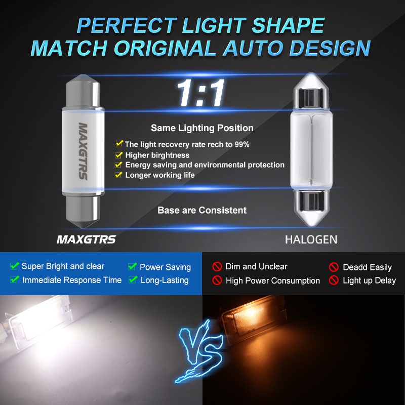 MAXGTRS 2X 28 31 36 39 41mm C5W 5730 Ceramic LED Car Festoon Dome Interior Reading Light Map ...