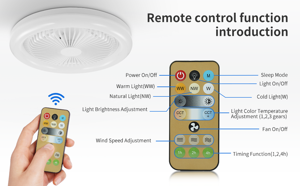 BUY 1 TAKE 1 Ceiling Fan With Light 3 IN 1 LED For Bedroom 6 Blades ...