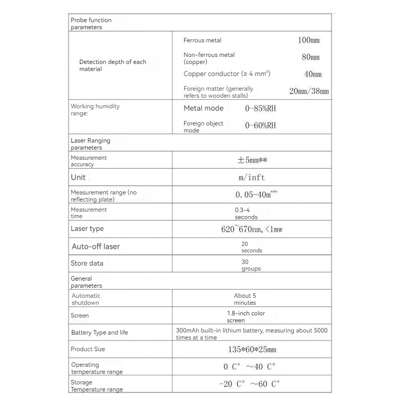 Original Delixi multi-functional wall detector measures reinforced wire ...