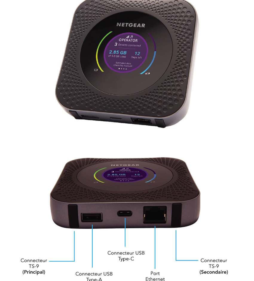 NETGEAR Nighthawk M1 MR1100 Mobile Hotspot 4G Router, Mifi, Portable Wi ...