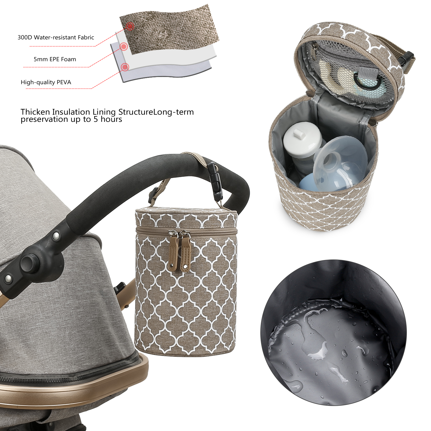 New Barrel Baby Bottle Bag Portable Can Hang Baby Stroller Breast Pump ...
