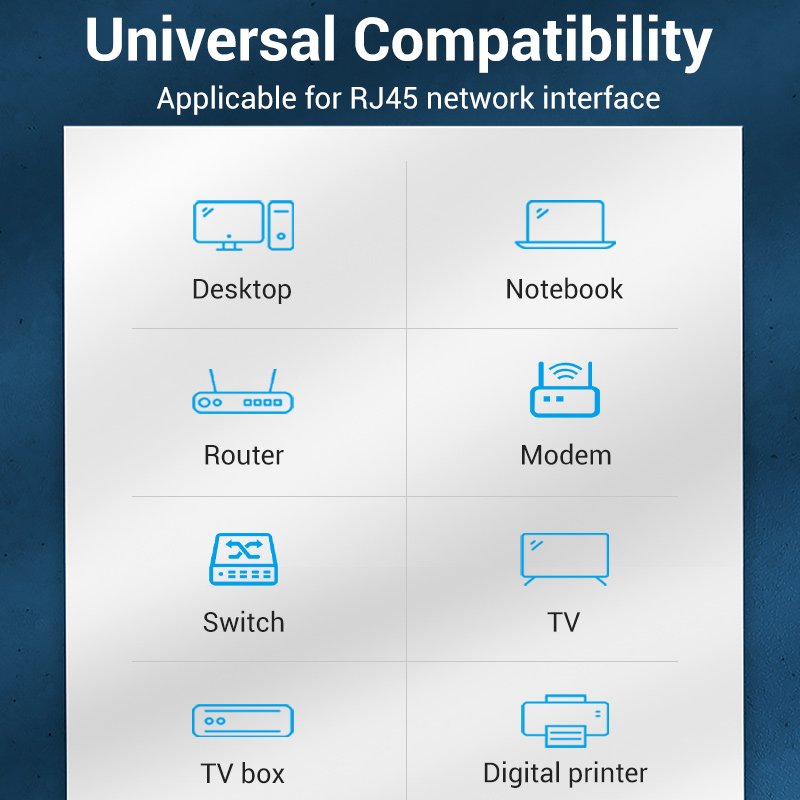 Vention Cat8 PS5/PS4 Ethernet Cable Switch Sftp Slim Patch gaming Cable ...