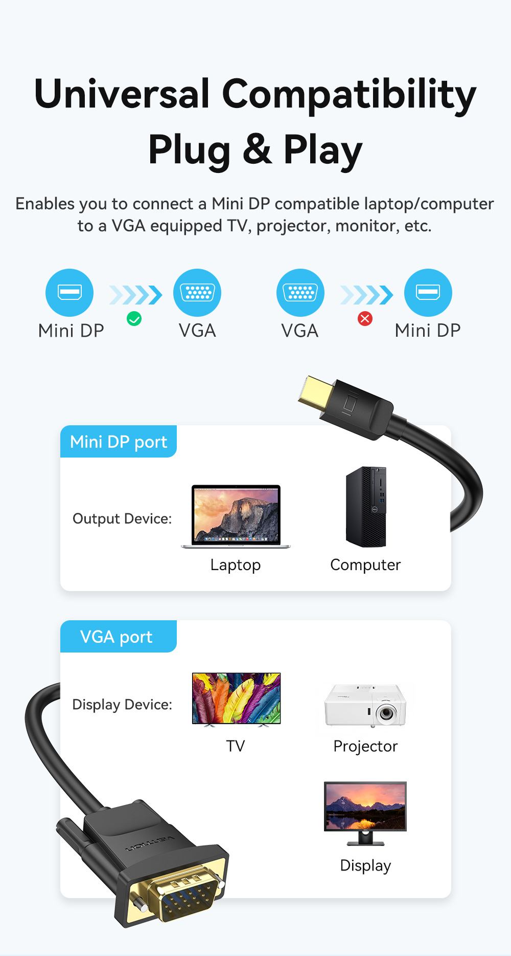 Vention Mini DP Male to DVA Male HD Cable For 1080P@60Hz Adapter Audio ...