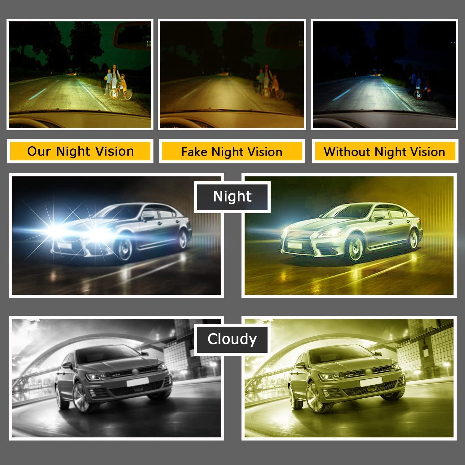 ROSHARI A38 Anti Glare Night Driving Polarized Glasses for Men Women HD ...