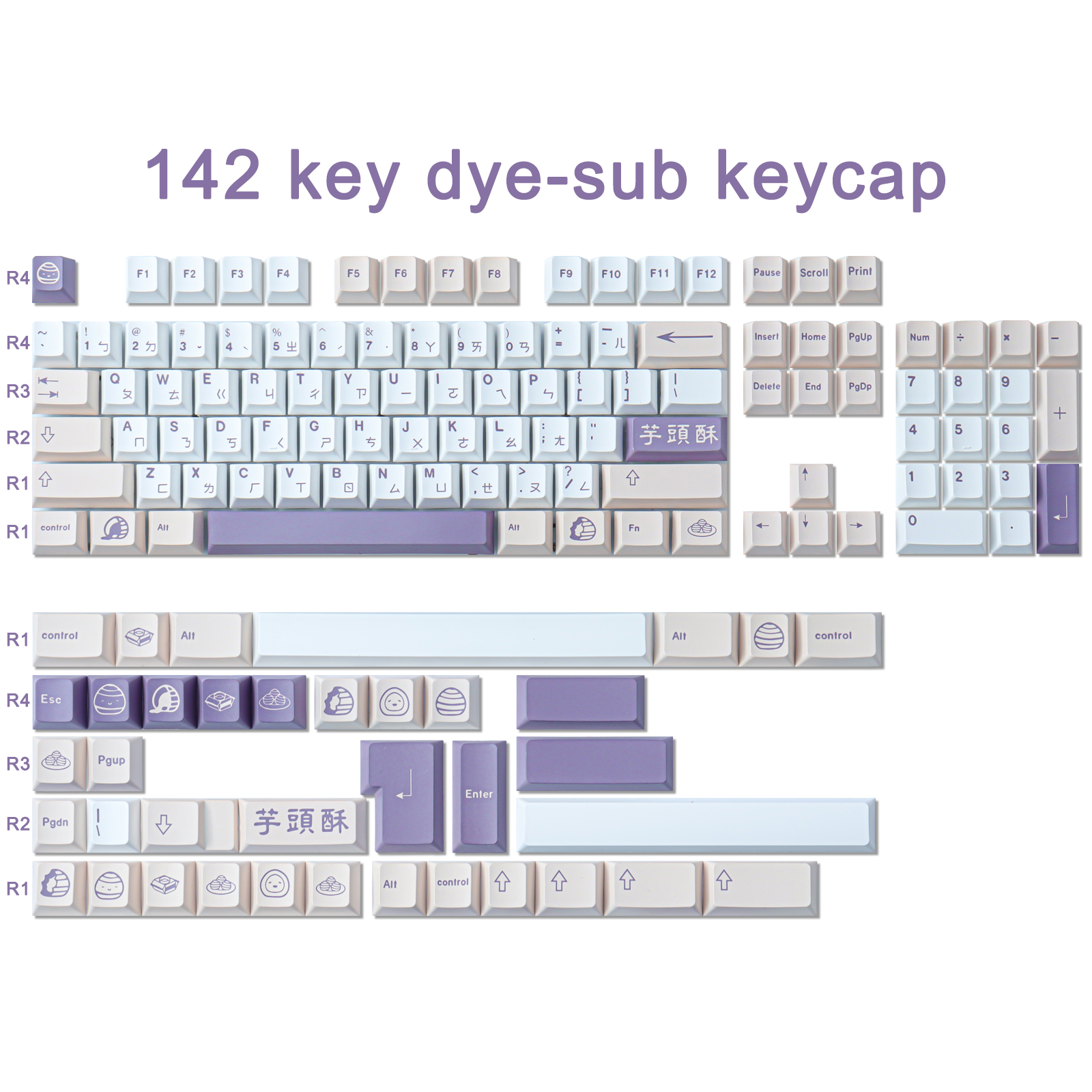 GMK Taro Crisp Keycaps, 142 Keys PBT Keycaps Cherry Profile DYE-SUB ...