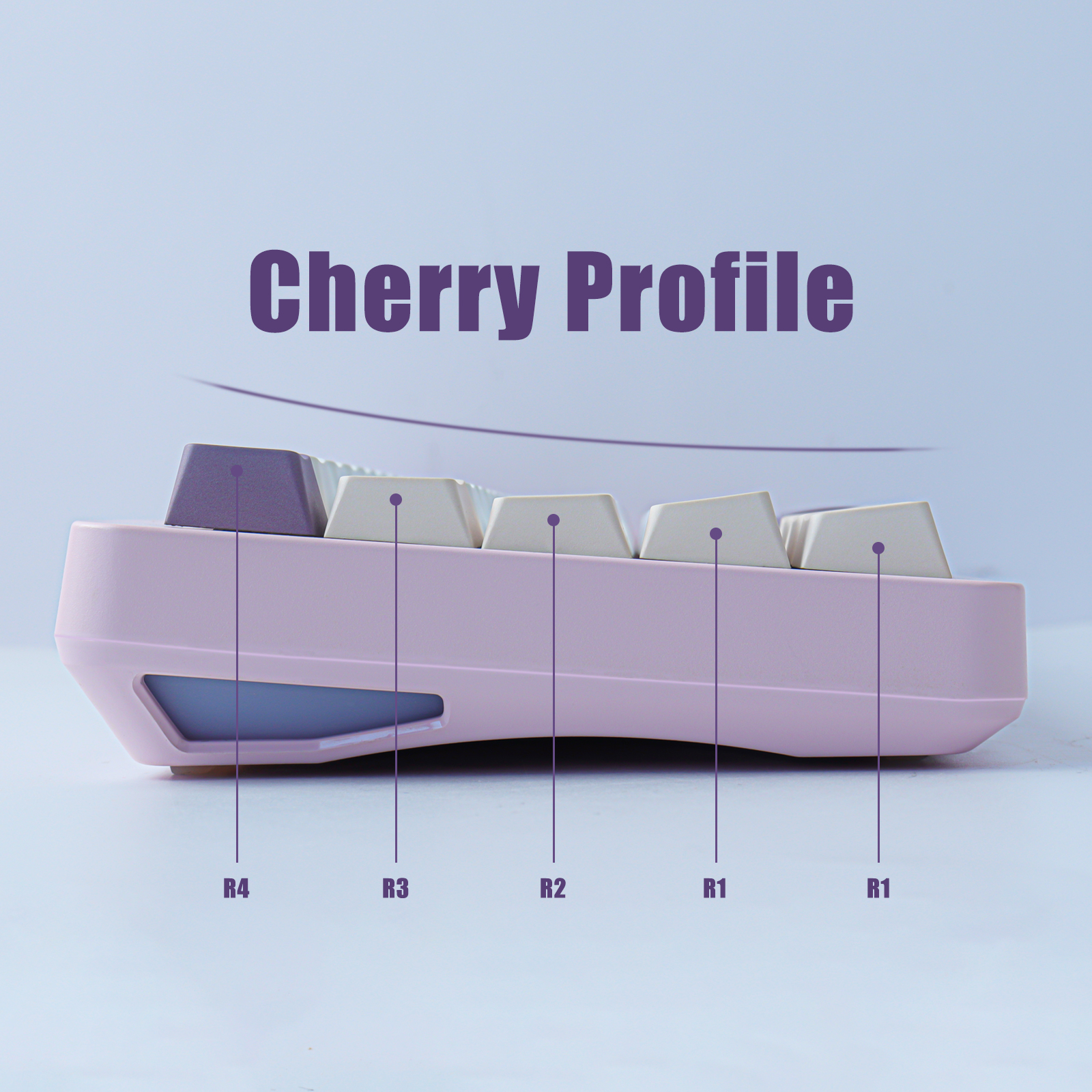 GMK Taro Crisp Keycaps, 142 Keys PBT Keycaps Cherry Profile DYE-SUB ...
