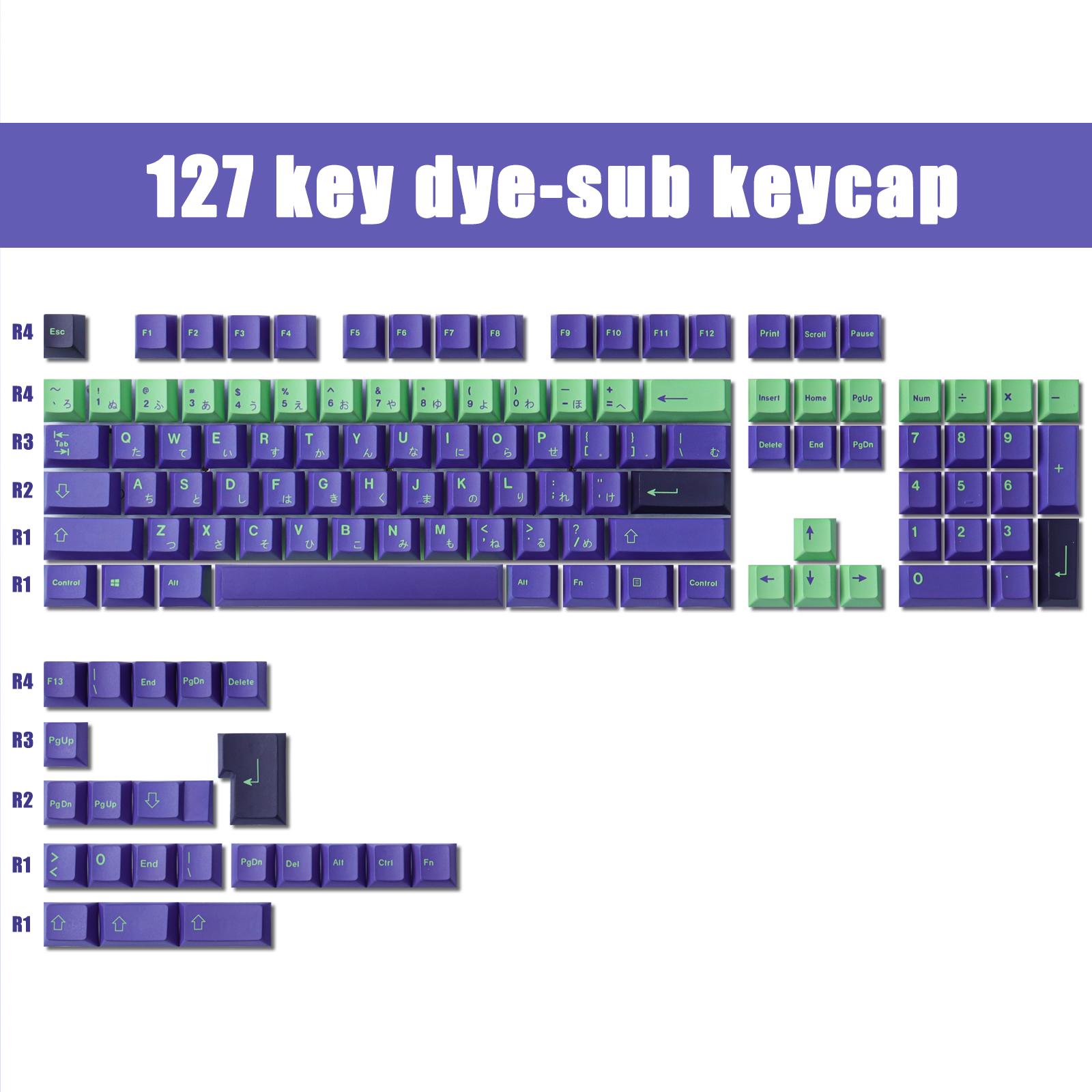 GMK EVA-01 Keycaps, 127 Keys PBT Keycaps Cherry Profile DYE-SUB ...