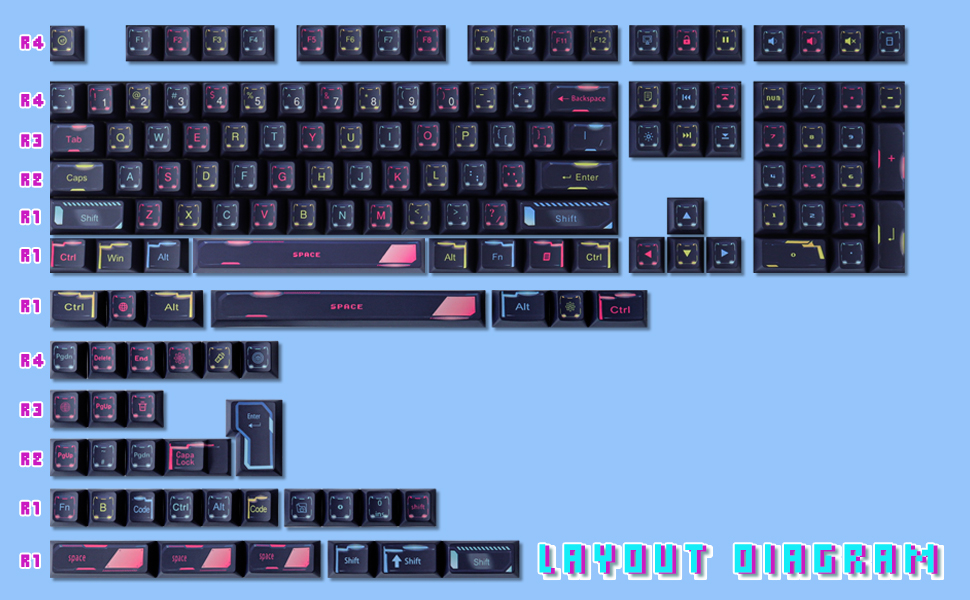 GMK Mechanical Punk Keycaps, 145 Keys PBT Keycaps Cherry Profile DYE ...