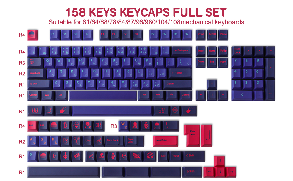 GMK Laser Wave Keycaps, 158 Keys PBT Keycaps Cherry Profile DYE-SUB ...