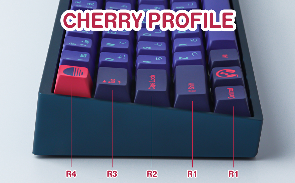GMK Laser Wave Keycaps, 158 Keys PBT Keycaps Cherry Profile DYE-SUB ...