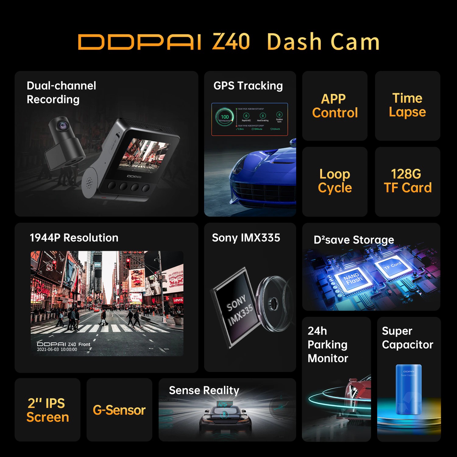 DDPAI Z40 Dash Cam Set With Rear Camera Set 1944p HD GPS 140° 24 Hours Parking Monitor Dashcam ...