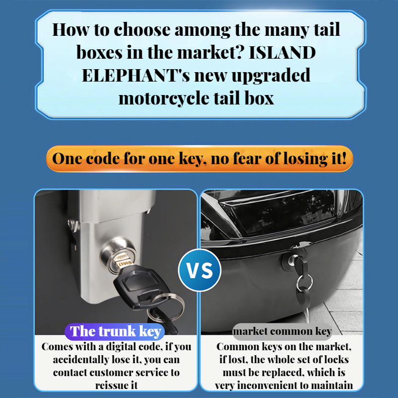 Motor Top Box Motorcycle Box 45L Givi Box Motorcycle With Base Plate ...