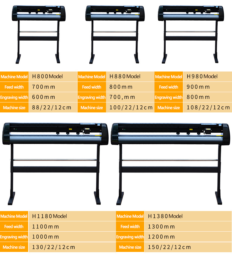 24 inches Professional Cutter Plotter Machine (Large Format Cutter ...